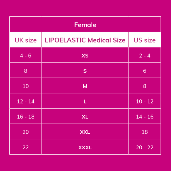 Lipedema compression garments - lipoelasticshop.com